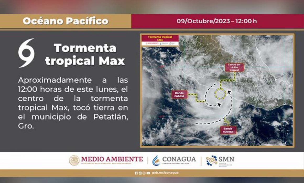 Tormenta Max toca tierra en Petatlán