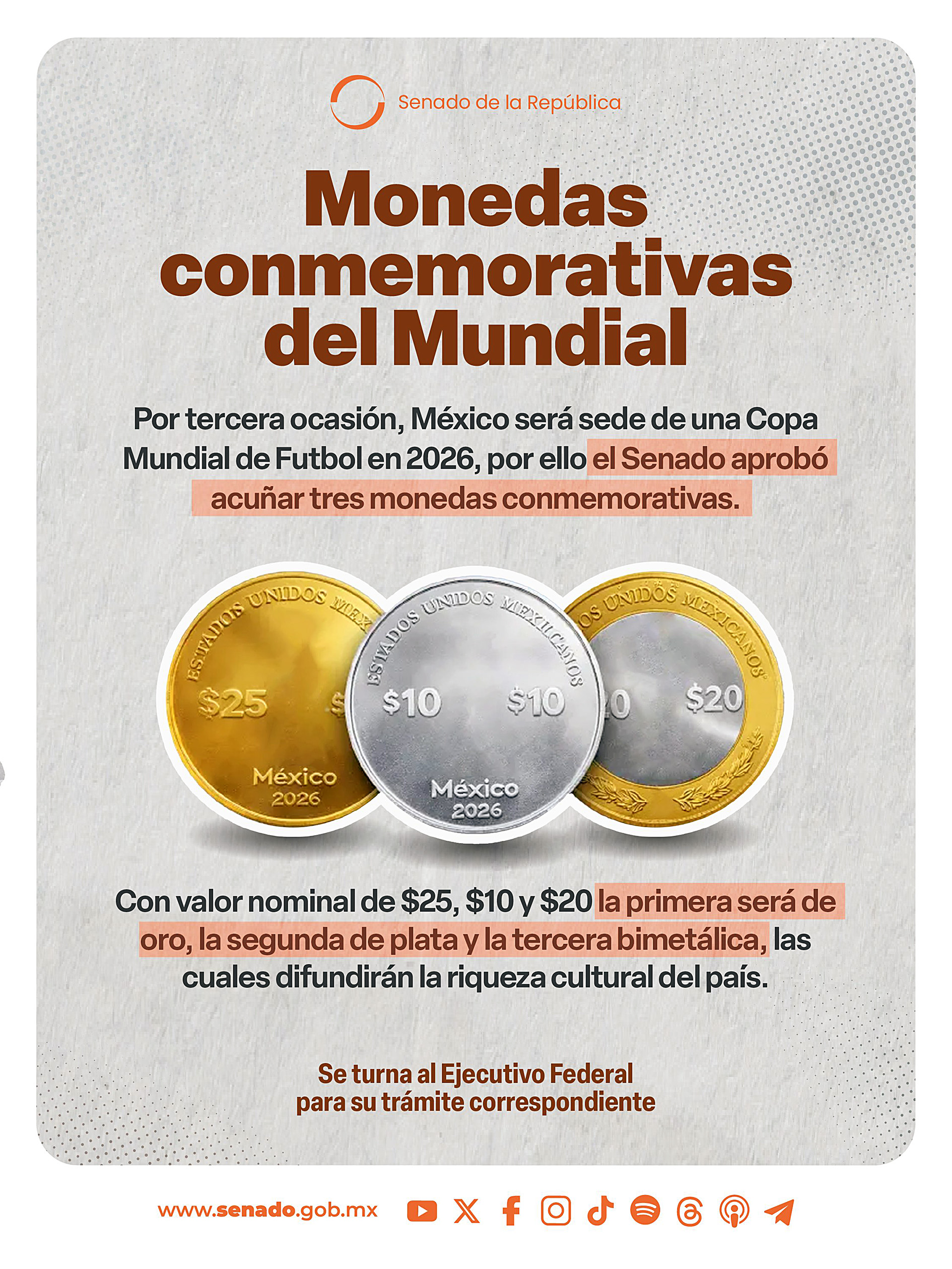 Así serán las nuevas monedas conmemorativas del Mundial 2026; revelan ...